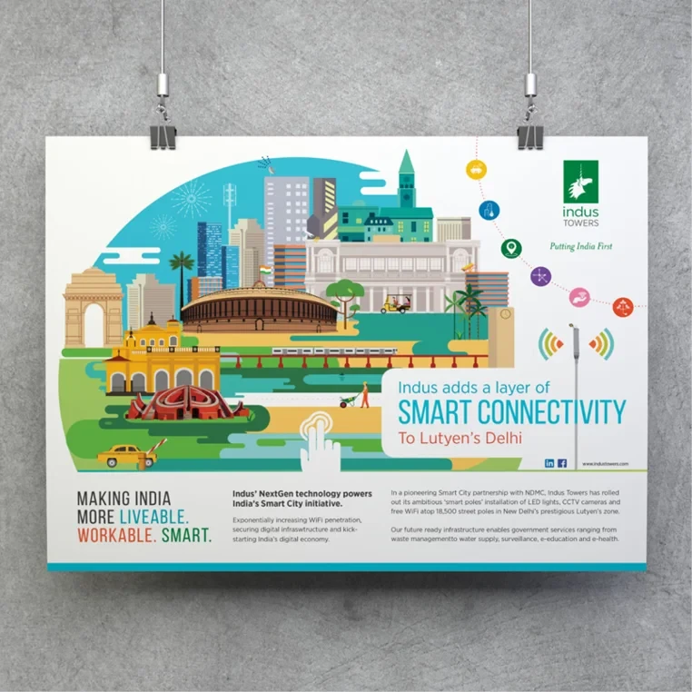 Indus Smart Cities - fisheye design